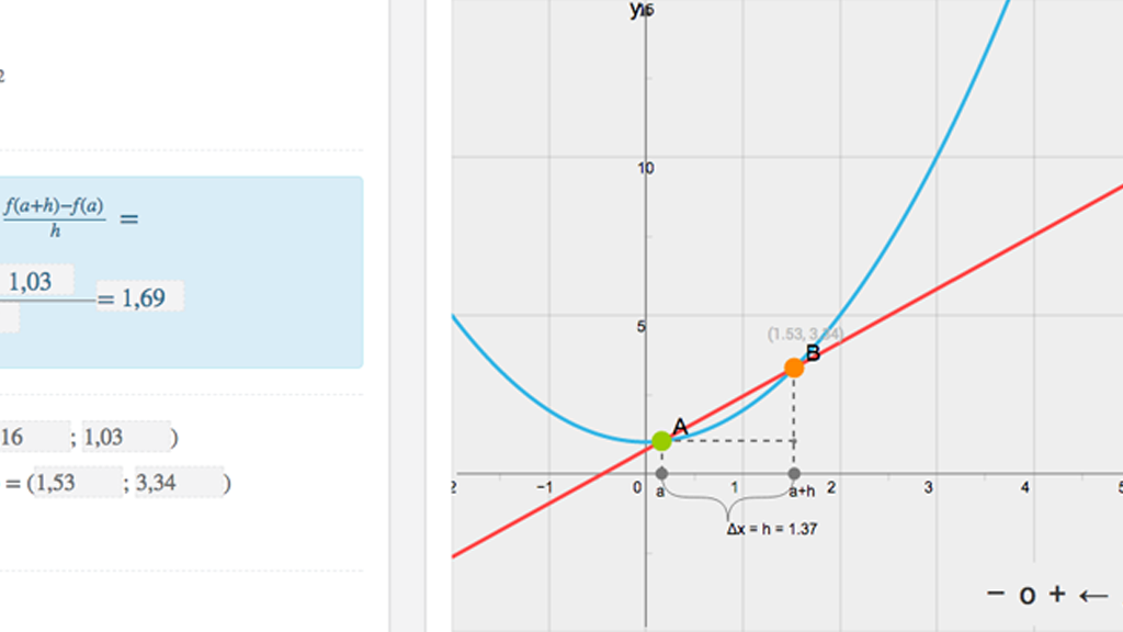 Tangent och Sekant - Derivata (Matte 3) - Eddler