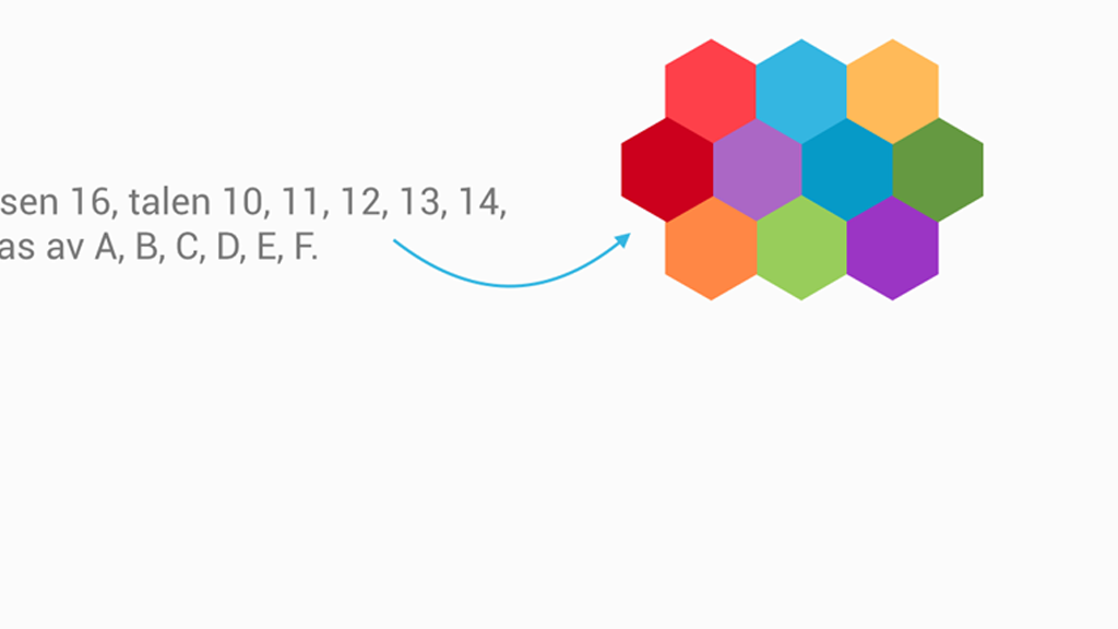 Talsystem på olika baser - Aritmetik (Matte 1) - Eddler