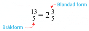Sammanfattning Matematik 1b - (Innehåll Matte 1b) - Eddler