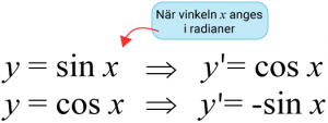 Derivera sin x och cos x - Derivata - (Ma 4) - Eddler