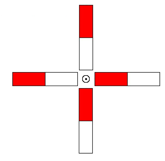 Magnetisk kraft - (Fysik 2) - Eddler