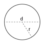 Formelsamling Matte 1 - Matematik 1a, 1b och 1c- Eddler