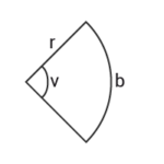 Cirkelns omkrets och area - Geometri - Eddler