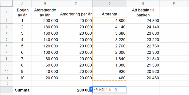 Beräkningar med kalkylprogram - Statistik (Matte 1) - Eddler