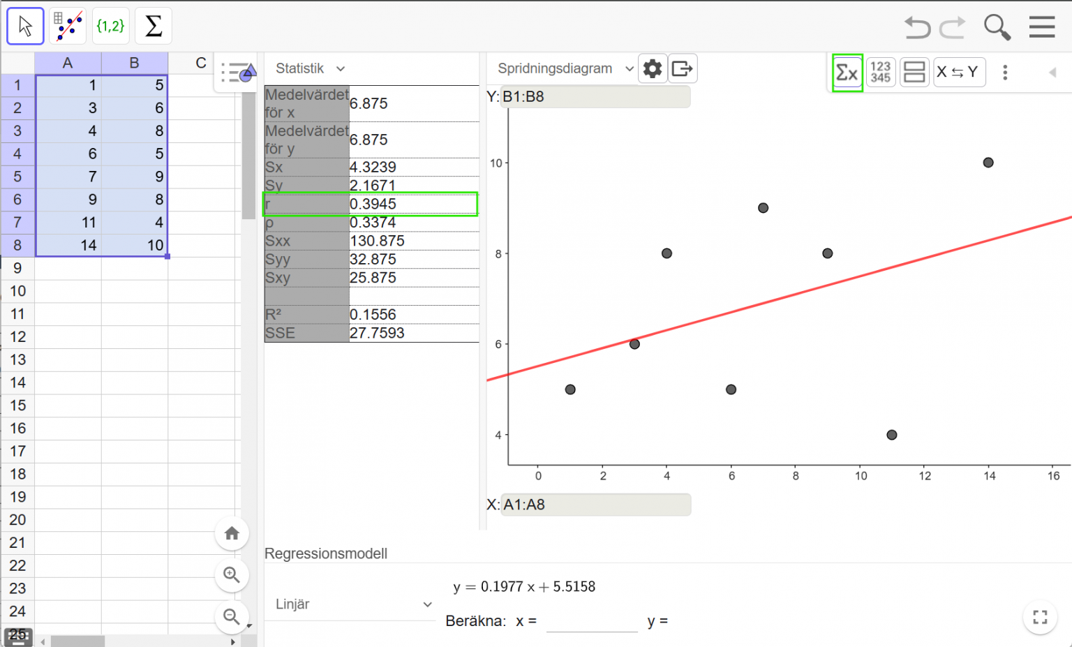 Regressionsanalys med Geogebra - (Statistik, Matte 2) - Eddler