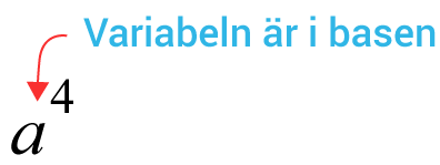 Sammanfattning Matematik 1 - (Matte 1a,1b,1c) - Eddler