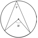 Formelsamling Matte 2 - Matematik 2a, 2b och 2c- Eddler