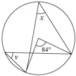Randvinkelsatsen - Geometri (Matte 2) - Eddler