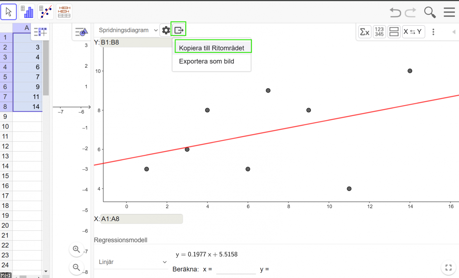 Regressionsanalys med Geogebra - (Statistik, Matte 2) - Eddler