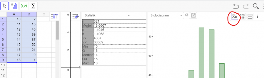 Digitala metoder för att bestämma lägesmått och spridningsmått ...