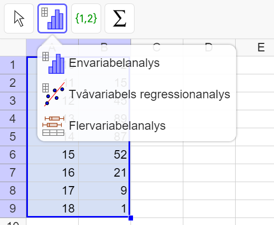 Digitala metoder för att bestämma lägesmått och spridningsmått ...