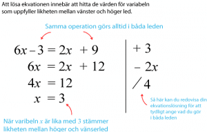 Ekvationslösning - Algebra (Ma Nivå1) - Eddler