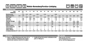 Enhetsomvandling av tid, längd, area och volym - Eddler