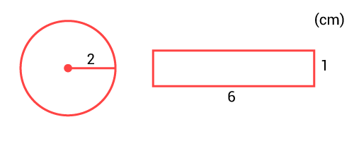 Cirkelns omkrets och area - Geometri - Eddler