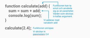 Funktioner med parametrar (Javascript, Eddler)