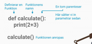 Funktioner utan parametrar i python - Eddler