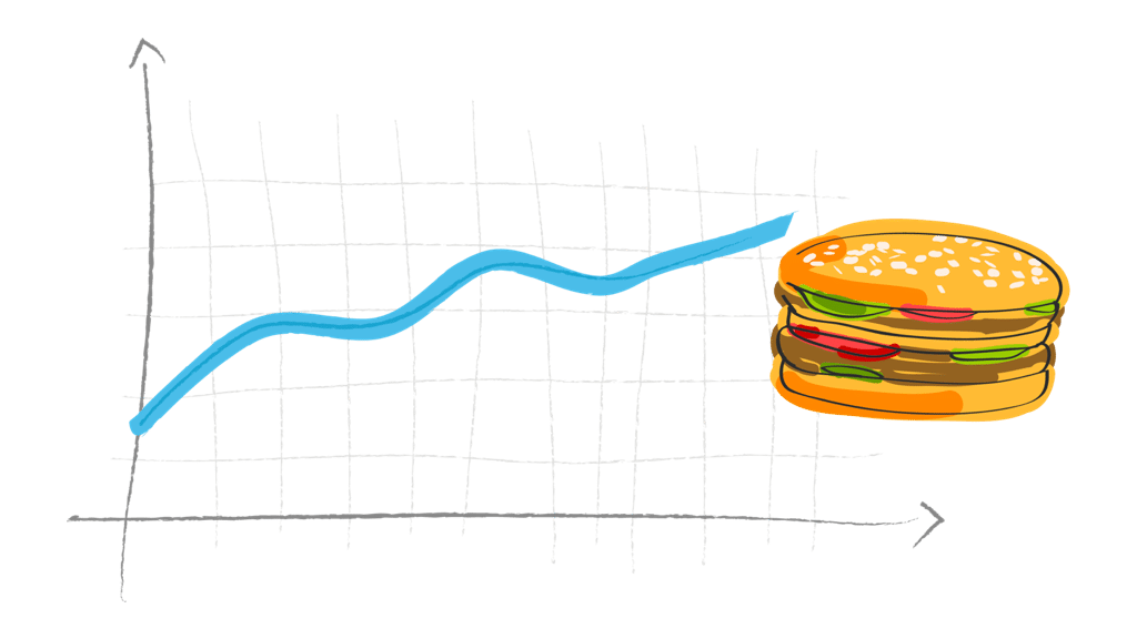 Index - Procent (Matte 1) - Eddler
