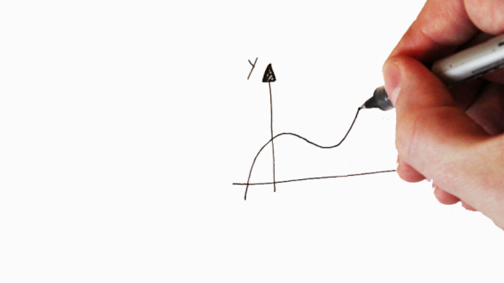 Kontinuerliga och Diskreta Funktioner - Derivata (Ma 3) - Eddler