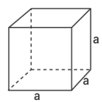 Sammanfattning Matematik 1 - (Matte 1a,1b,1c) - Eddler
