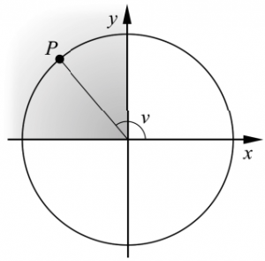 Nationellt Prov Matematik 3c vt 2014 DEL B och C - Eddler