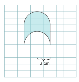 Omkrets - Geometri (Högstadiet) - Eddler