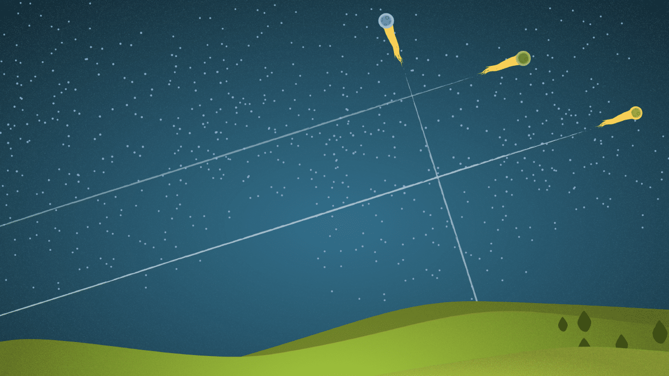 Parallella och Vinkelräta linjer - Linjära funktioner (Ma 2) - Eddler