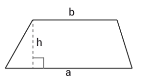 Kvadraten, rektangeln och fyrhörningars area - Eddler