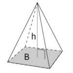 Formelsamling Matte 1 - Matematik 1a, 1b och 1c- Eddler