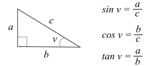 Formelsamling Matte 1 - Matematik 1a, 1b och 1c- Eddler