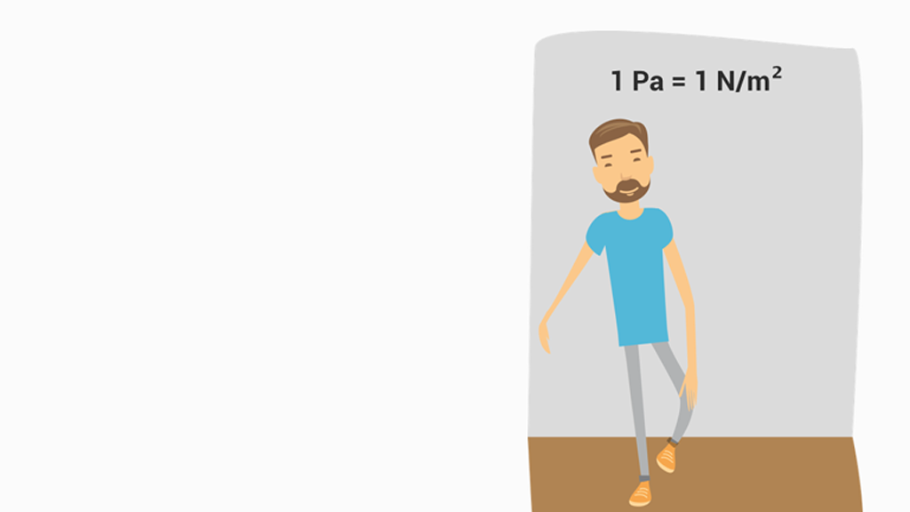 Vad är tryck? - Termofysik (Fysik 1) - Eddler